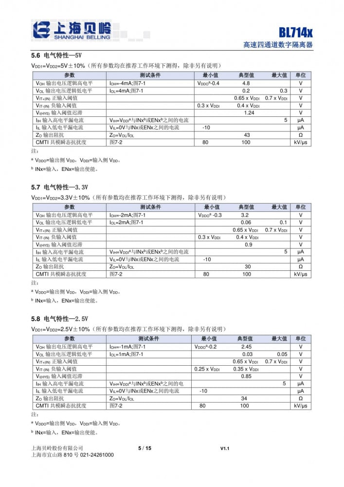 BL7141WH datasheet page 5
