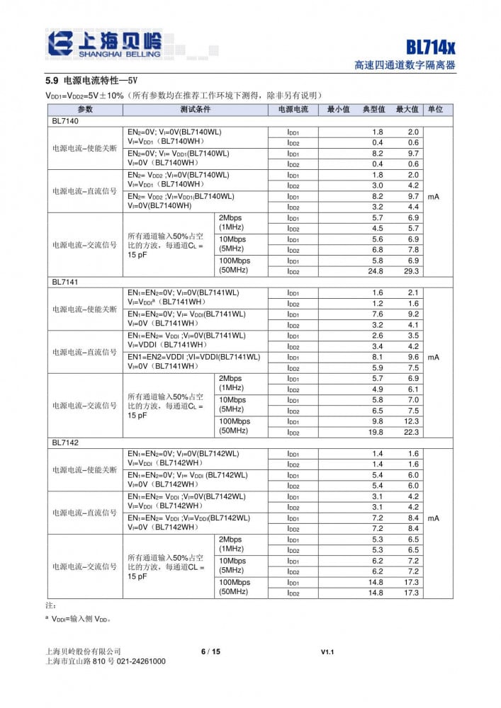 BL7141WH datasheet page 6