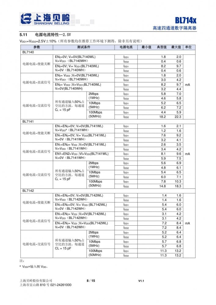 BL7141WH datasheet page 8