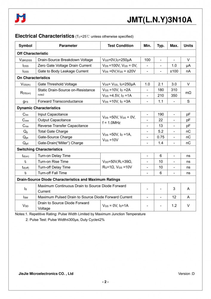 JMTL3N10A datasheet page 2