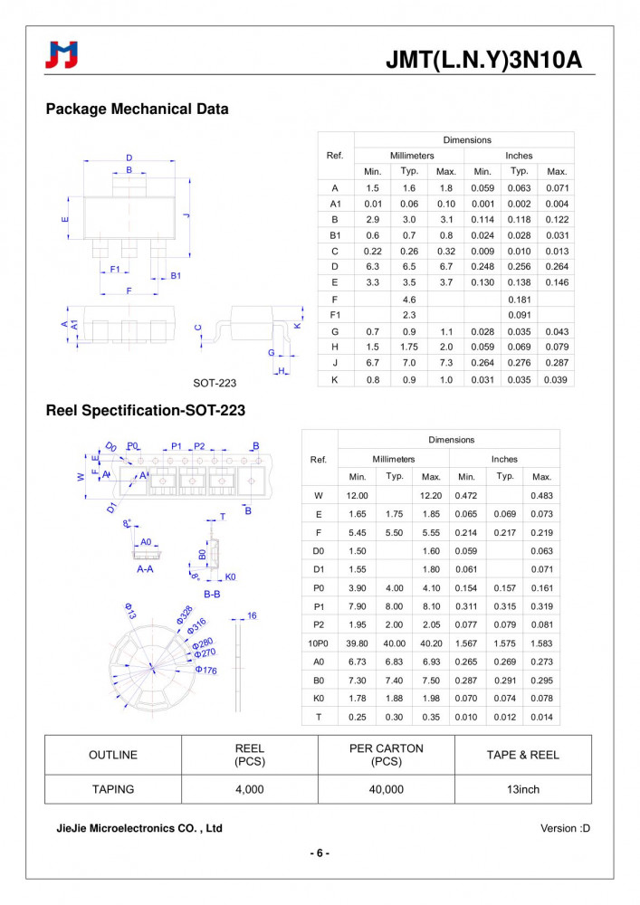 JMTL3N10A datasheet page 6