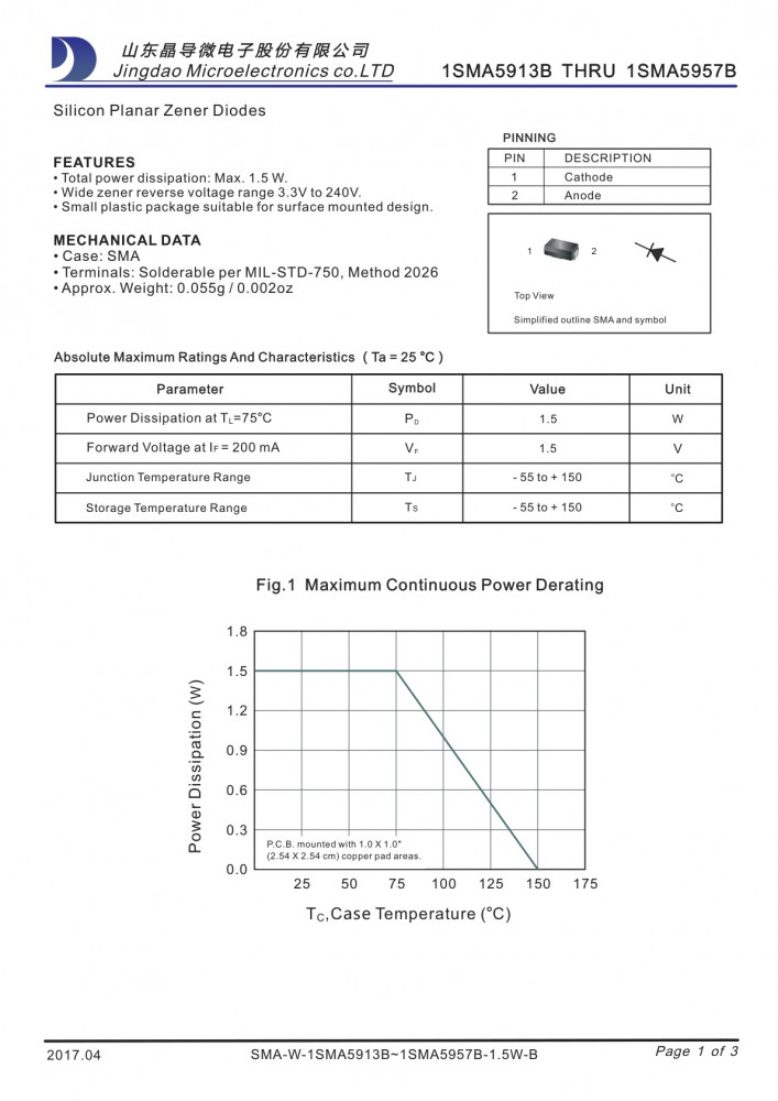 1SMA5953B datasheet page 1