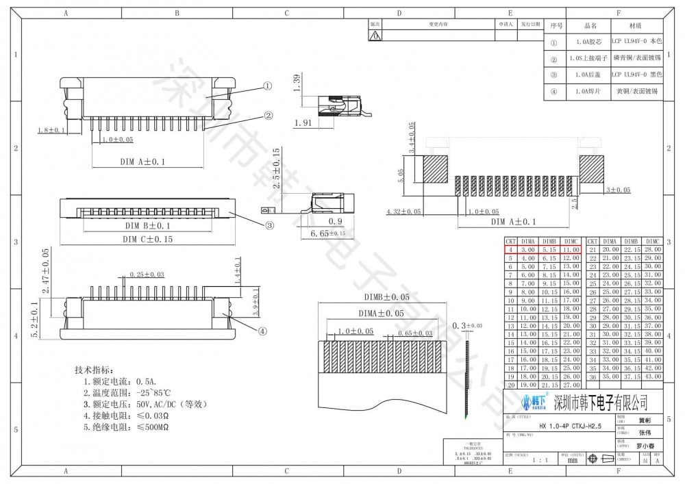 HX 1.0-4P CTXJ-H2.5 specification page 1