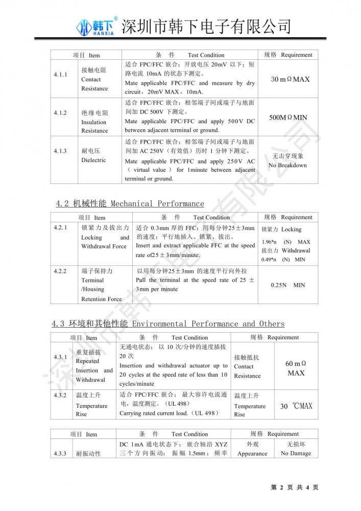 HX 1.0-4P CTXJ-H2.5 specification page 4
