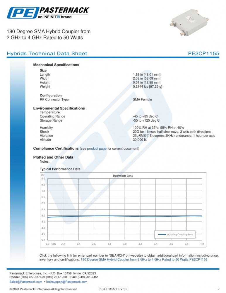 PE2CP1155 datasheet page 2