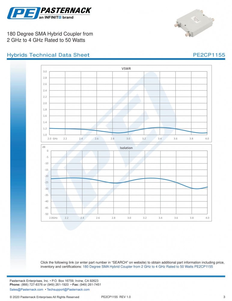 PE2CP1155 datasheet page 3