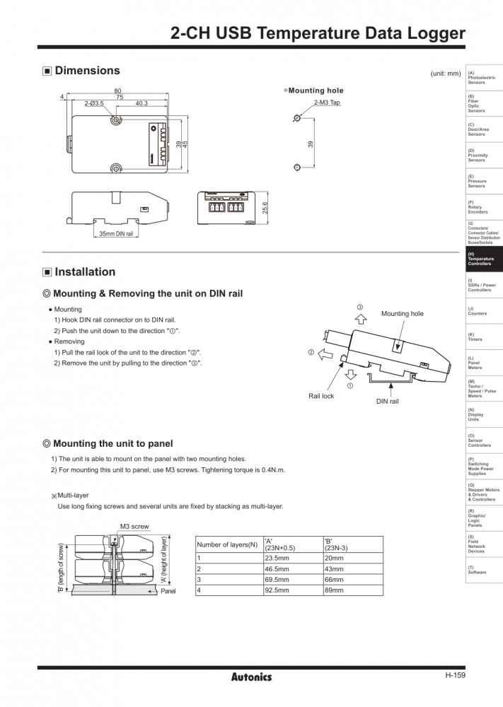 SCM-USU2I technical document, page 3
