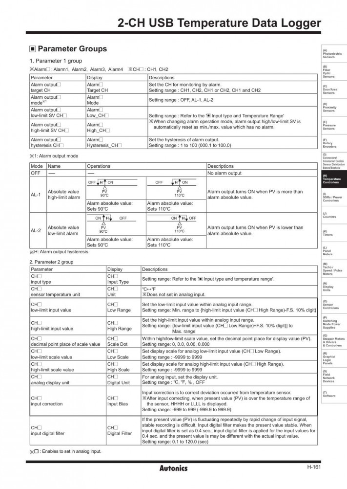 SCM-USU2I technical document, page 5