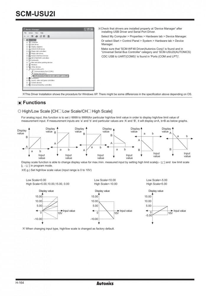 SCM-USU2I technical document, page 8