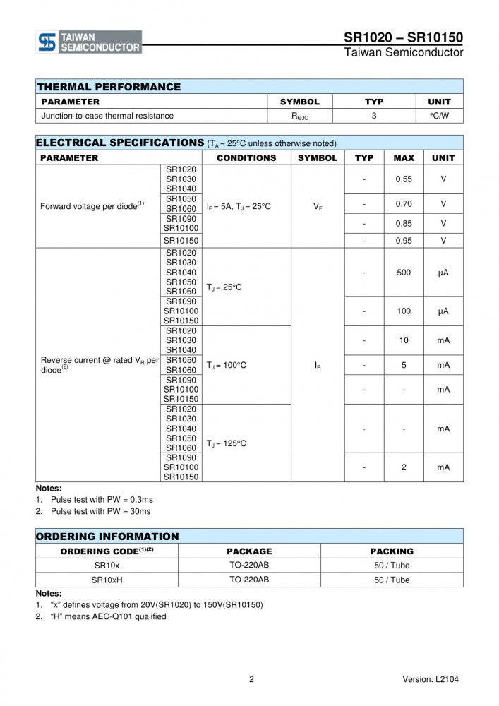 Taiwan Semiconductor SR1020 datasheet page 2