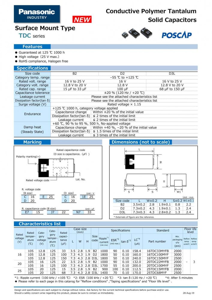 PANASONIC 20TDC22MYFB technical document page 1
