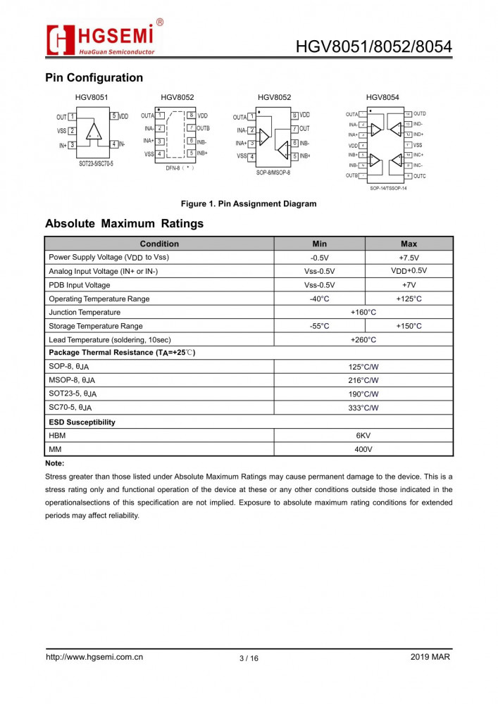 HGV8054M/TR datasheet page 3