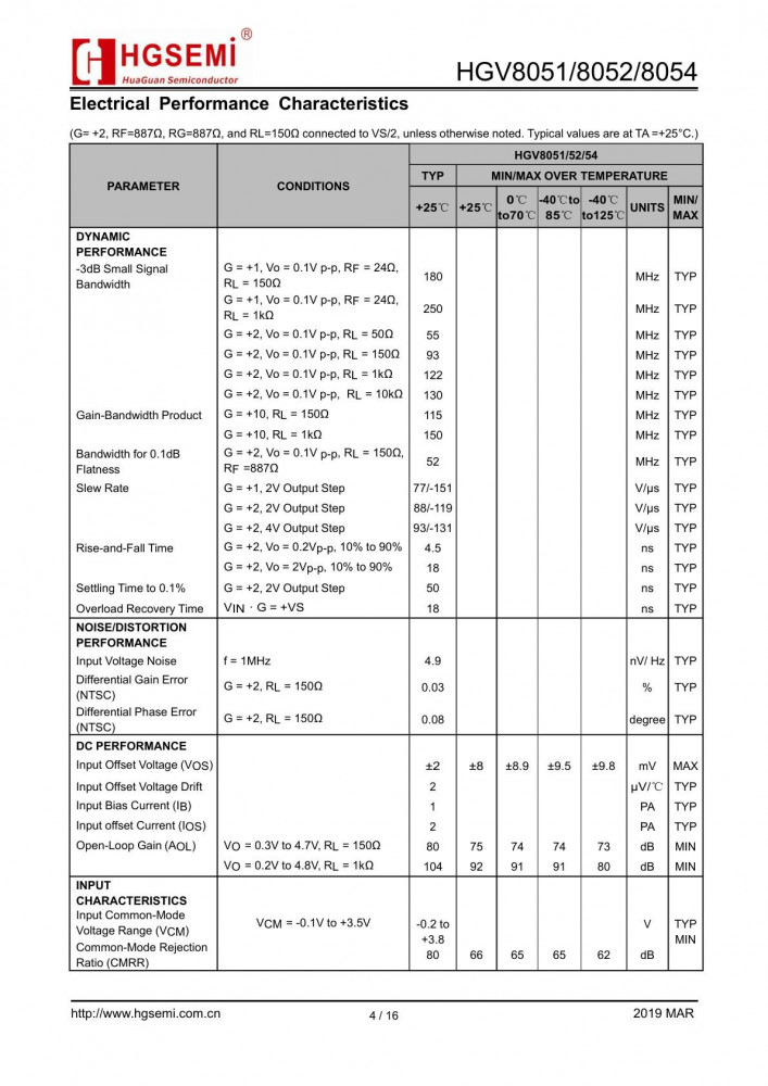 HGV8054M/TR datasheet page 4