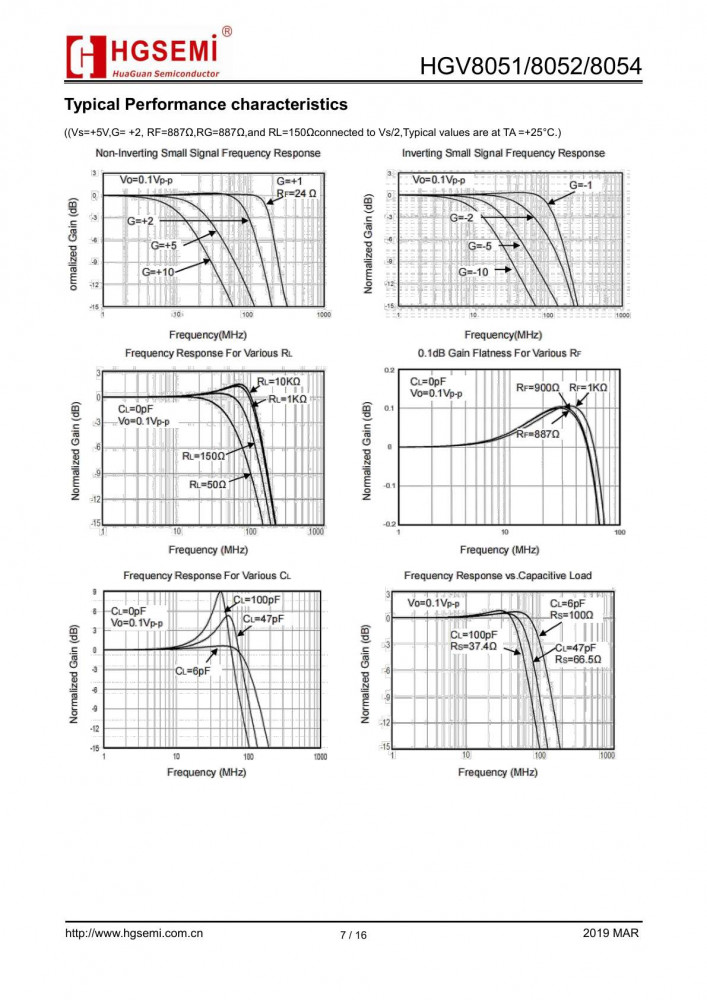 HGV8054M/TR datasheet page 7