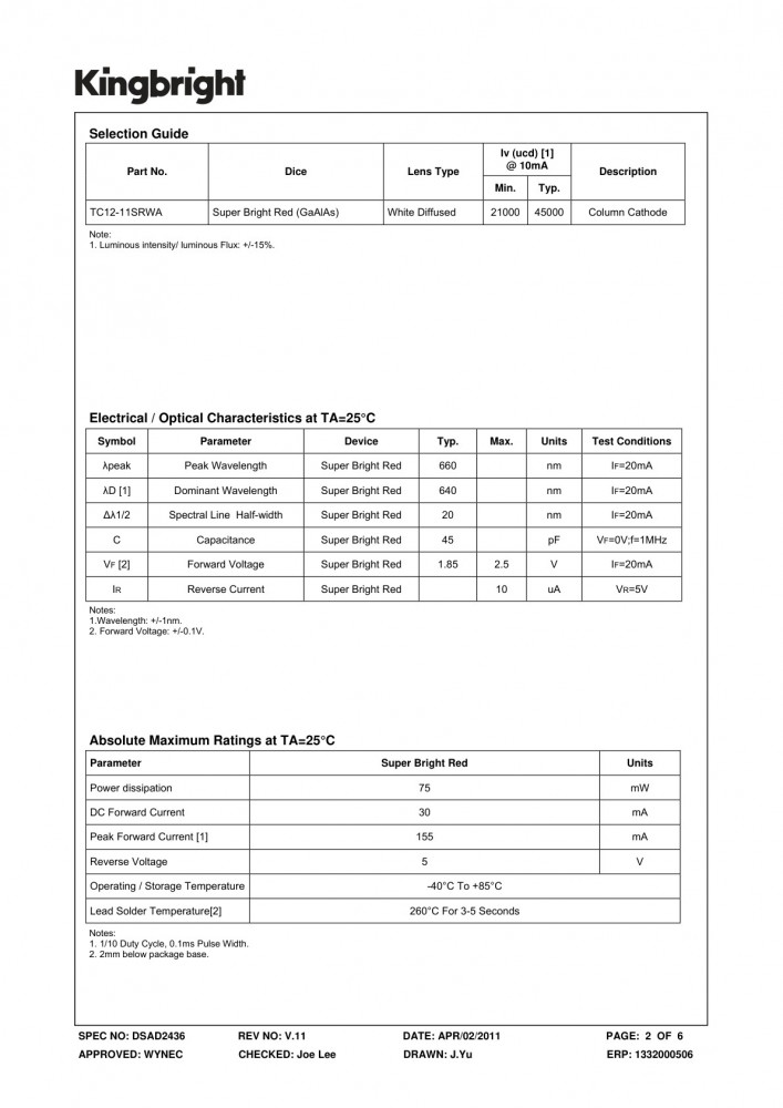 TC12-11SRWA datasheet page 2