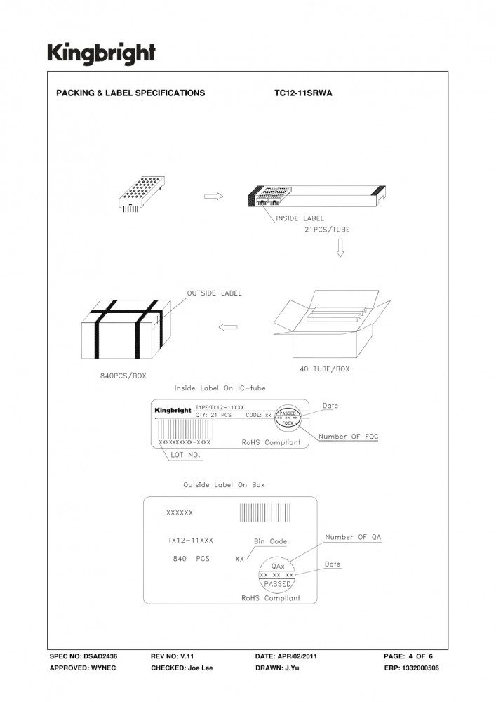 TC12-11SRWA datasheet page 4