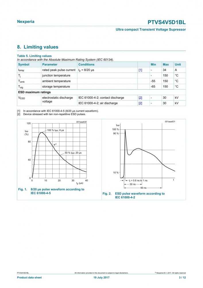 PTVS4V5D1BLYL datasheet page 3