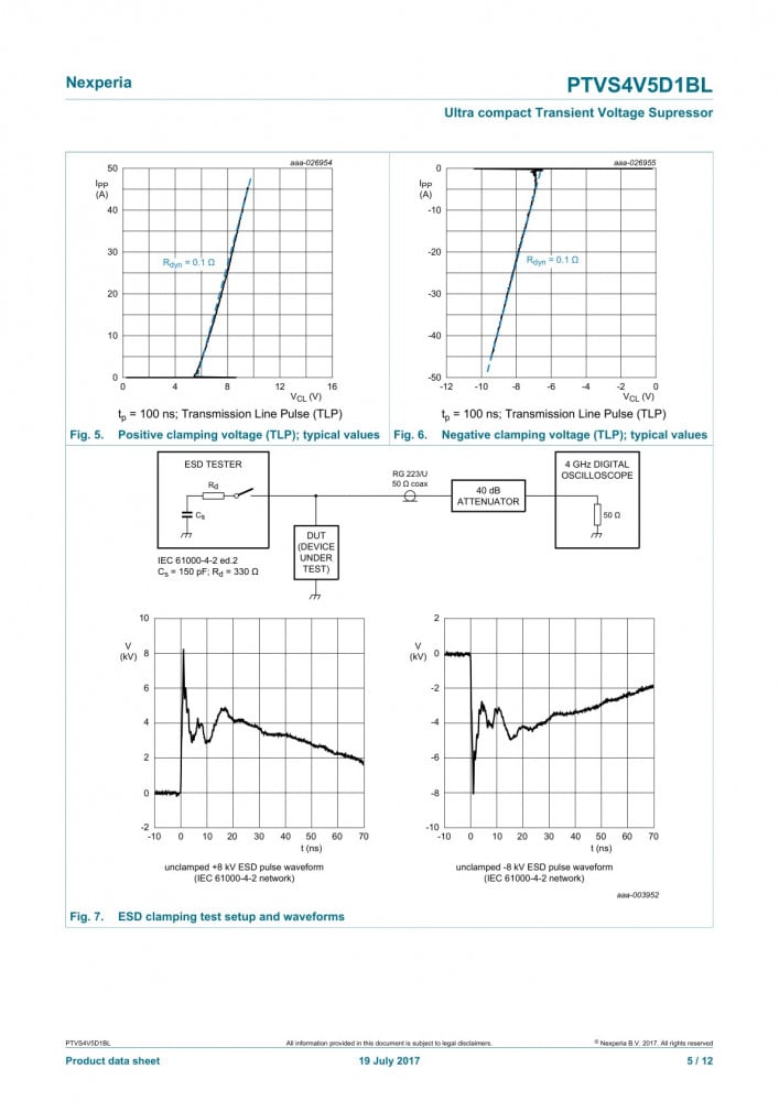 PTVS4V5D1BLYL datasheet page 5
