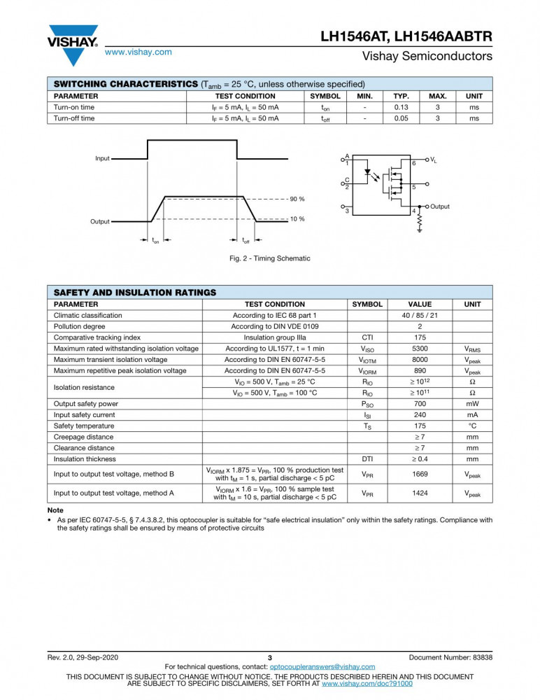 LH1546AABTR datasheet page 3