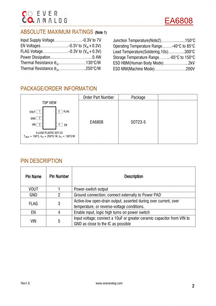 EA6808 datasheet page 2