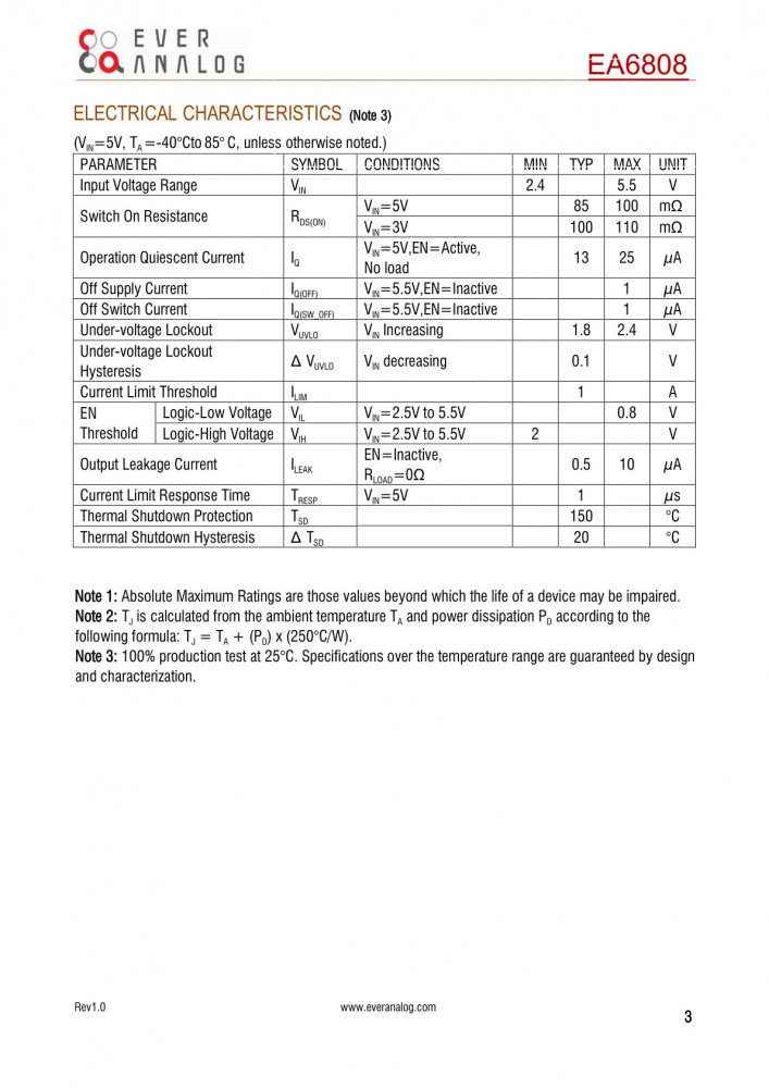 EA6808 datasheet page 3
