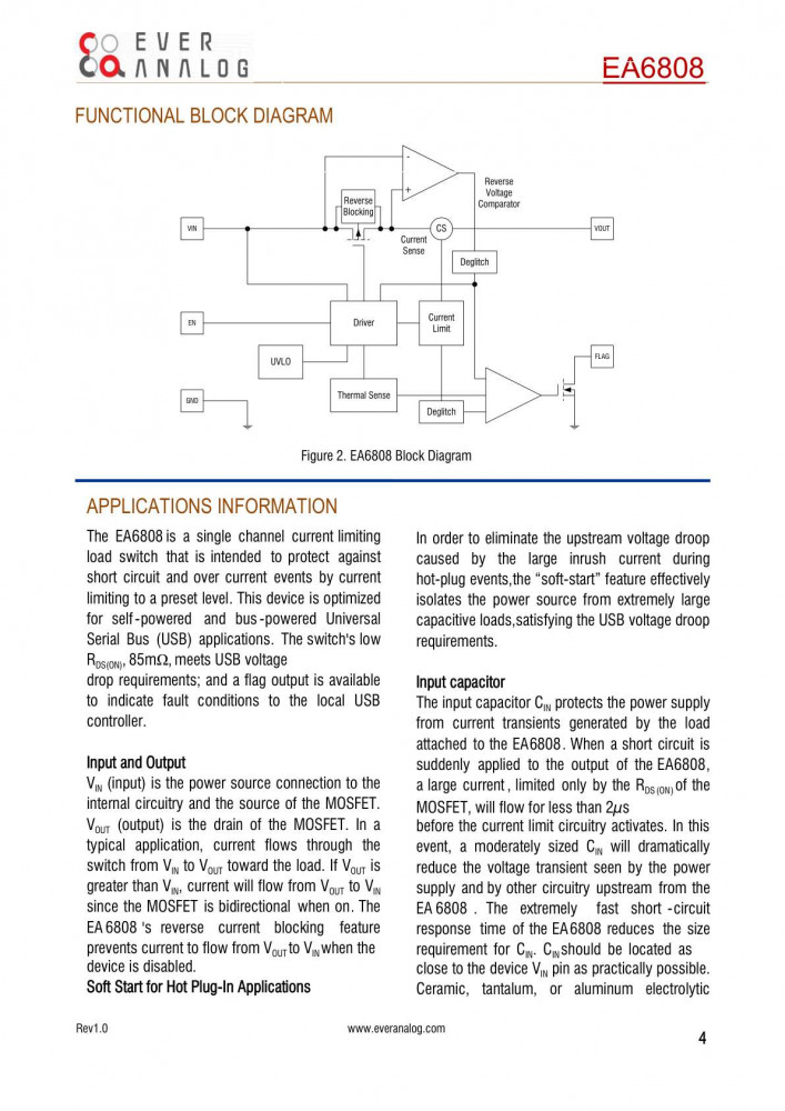 EA6808 datasheet page 4