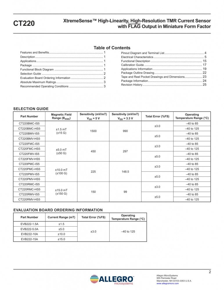 CT220 datasheet page 2