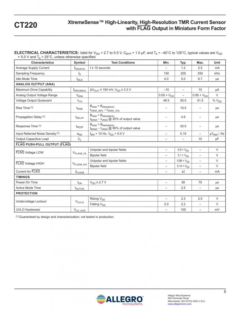 CT220 datasheet page 5