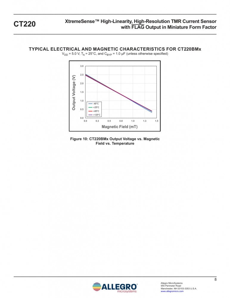 CT220 datasheet page 8