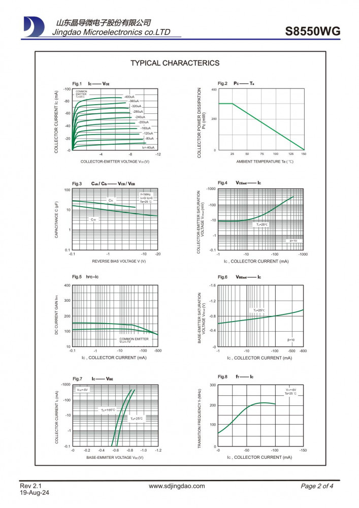 S8550WGH datasheet page 2