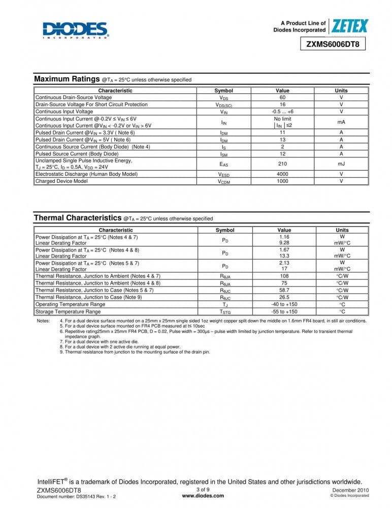 ZXMS6006DT8TA datasheet page 3