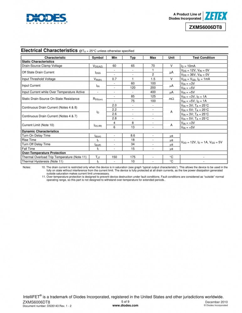 ZXMS6006DT8TA datasheet page 5