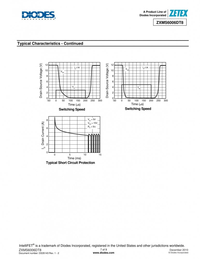 ZXMS6006DT8TA datasheet page 7