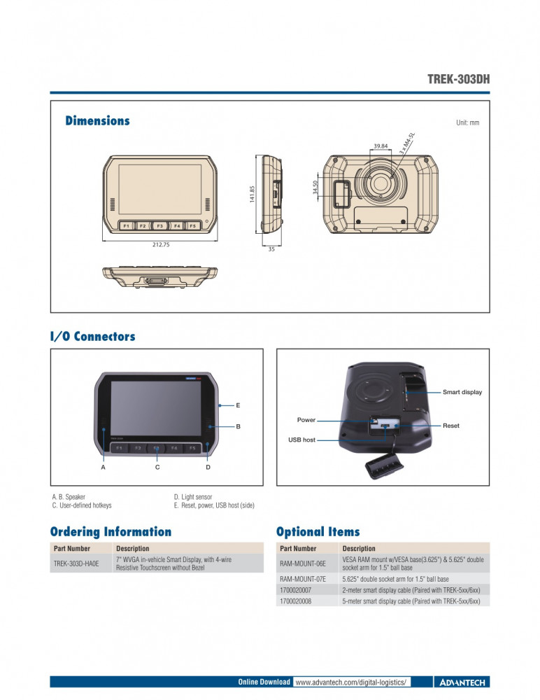 TREK-303D-HA0E technical document page 2