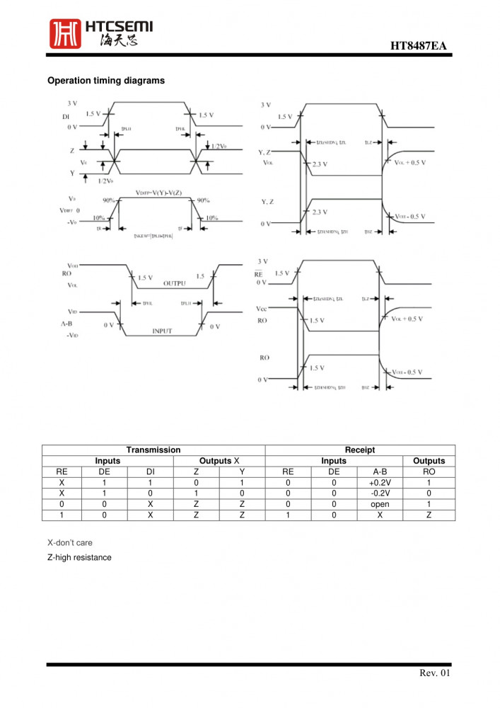 HT8487EARZ technical document page 4