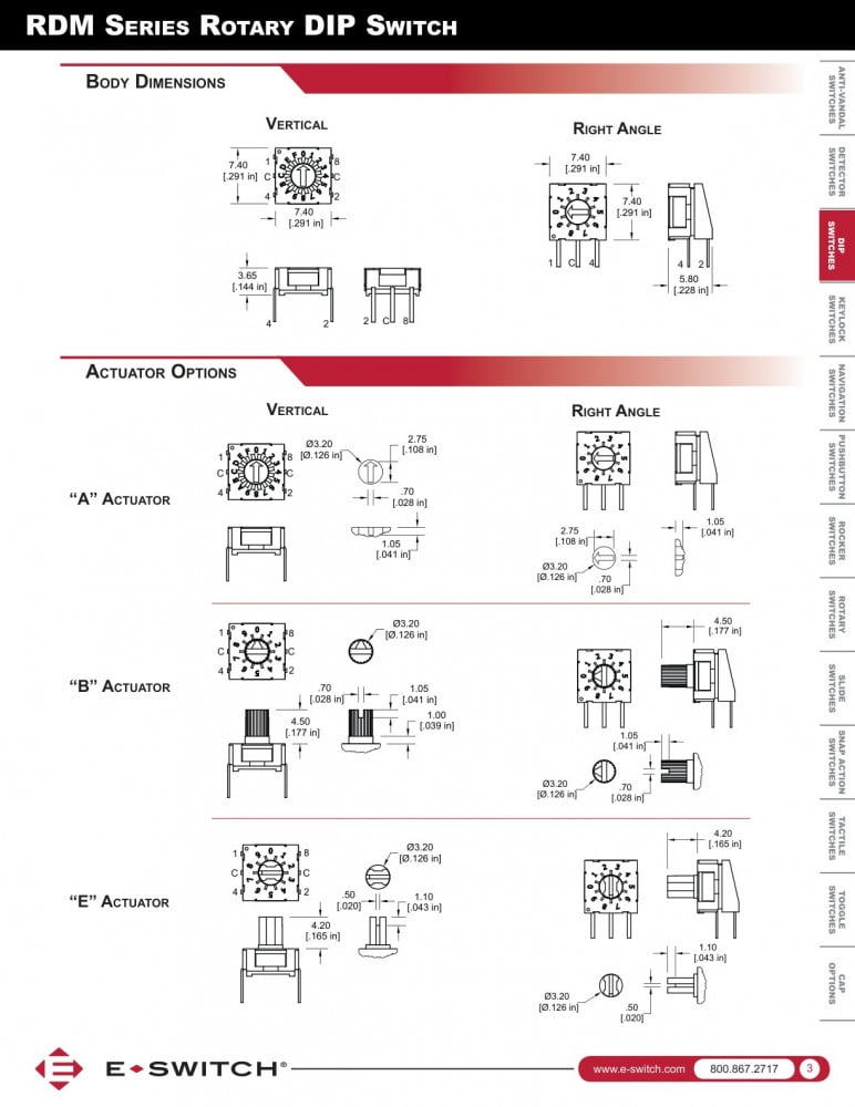 E-Switch RDM series datasheet page 2