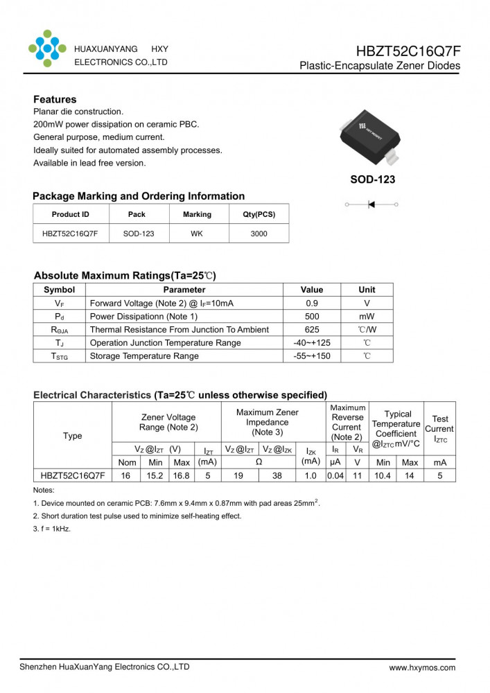HBZT52C16Q7F datasheet page 1