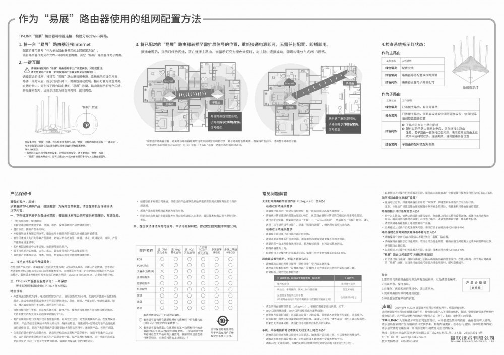 TL-WDR7660 documentation page 2