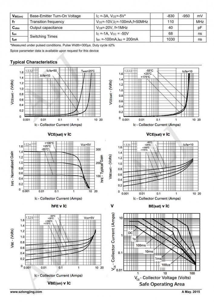 ALJ FZT955 datasheet page 2