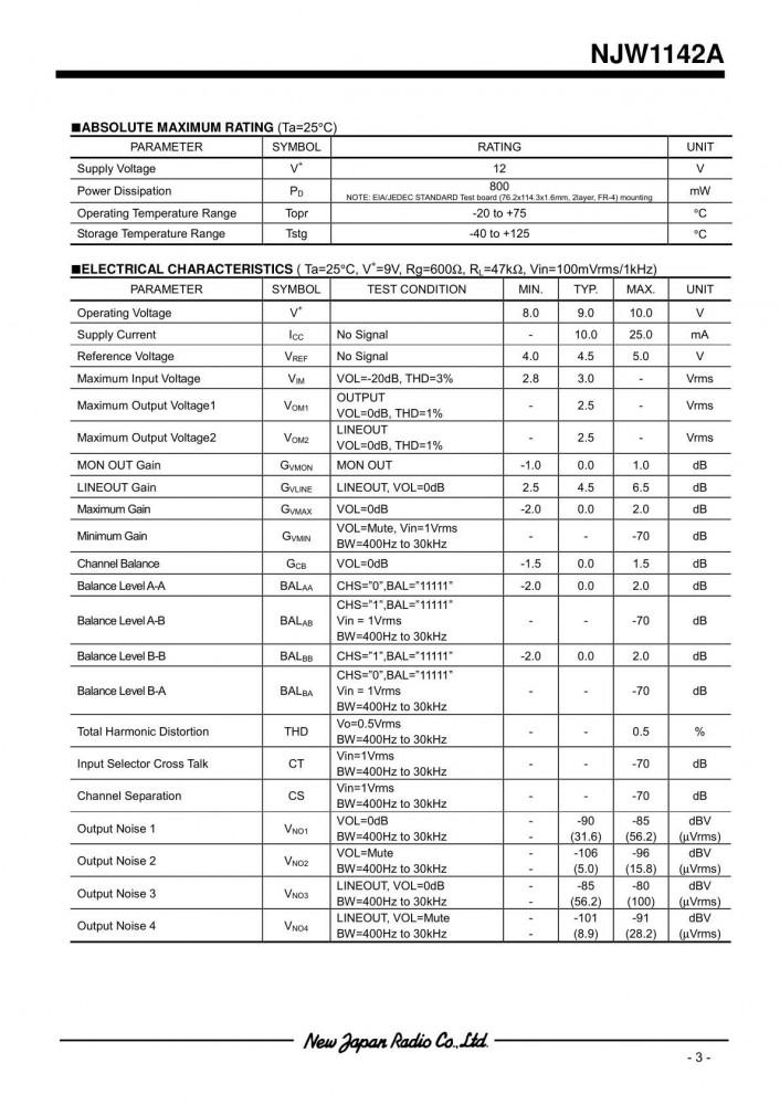 NJW1142A document page 3