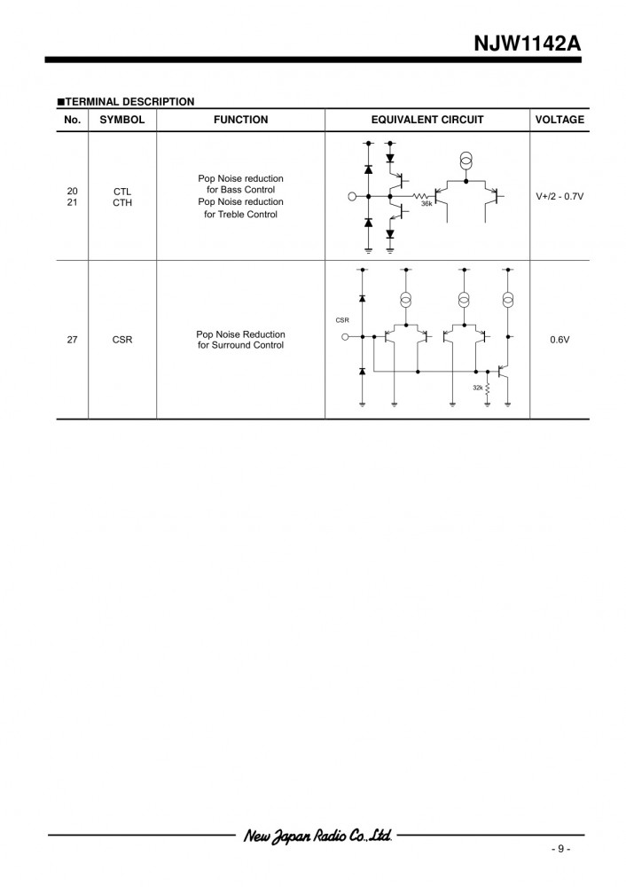 NJW1142A document page 9
