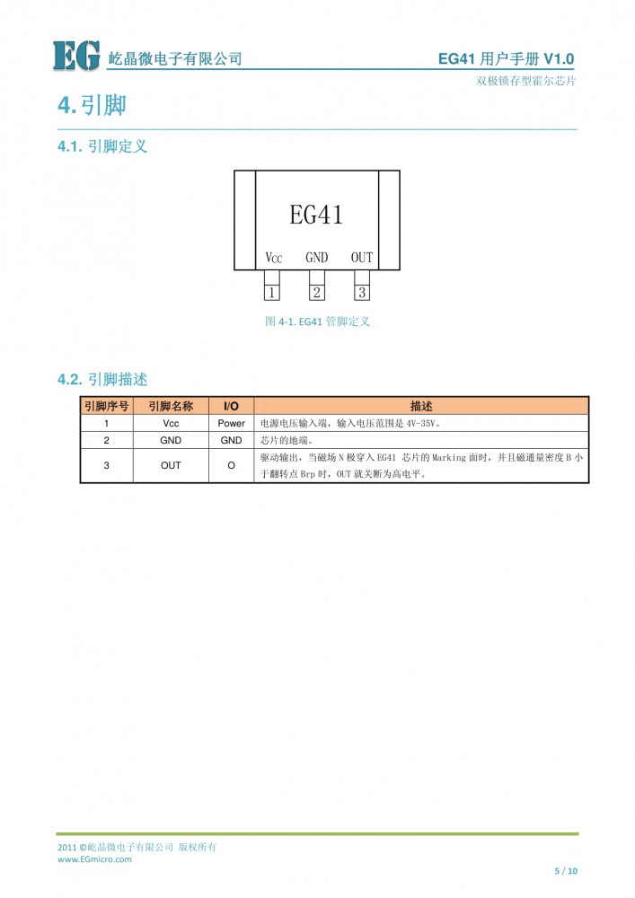EG41A datasheet page 5