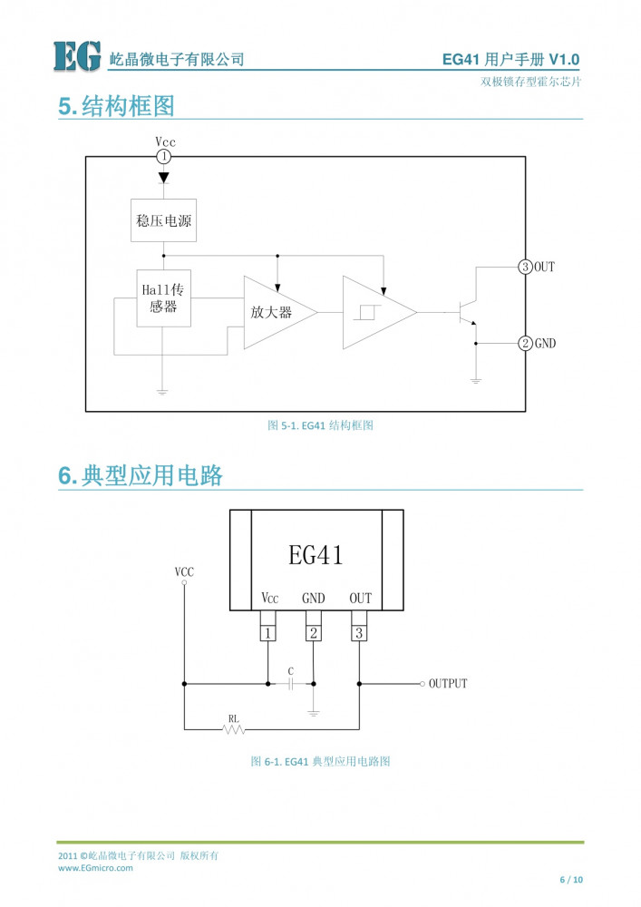 EG41A datasheet page 6