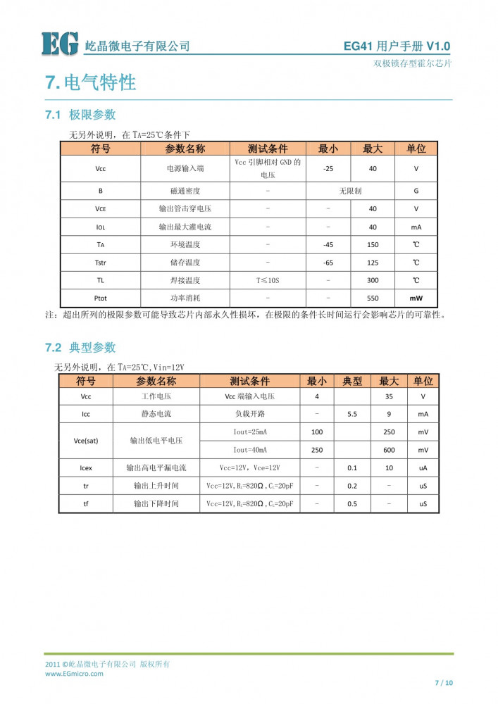 EG41A datasheet page 7