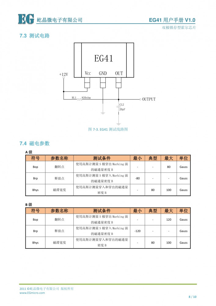 EG41A datasheet page 8
