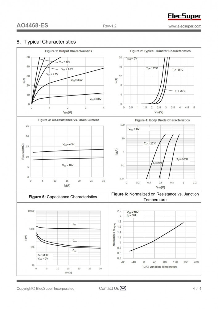 AO4468-ES datasheet page 4