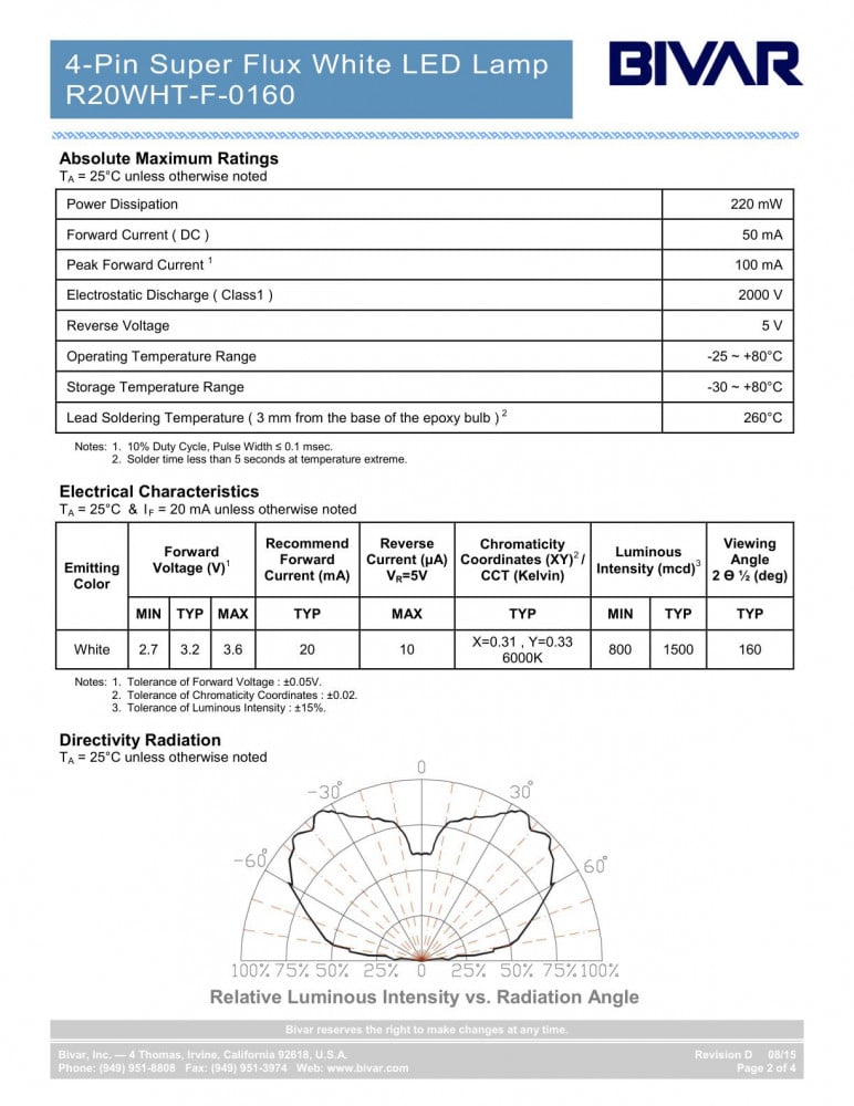 R20WHT-F-0160 datasheet page 2