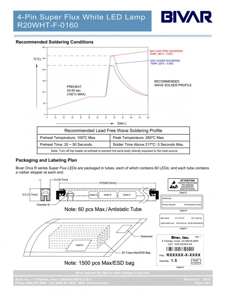R20WHT-F-0160 datasheet page 4