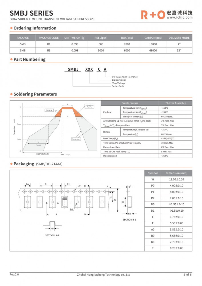 SMBJ series datasheet page 5