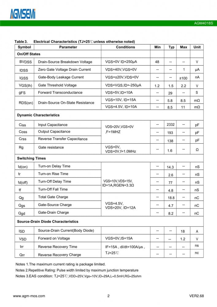 AGM4018S datasheet page 2